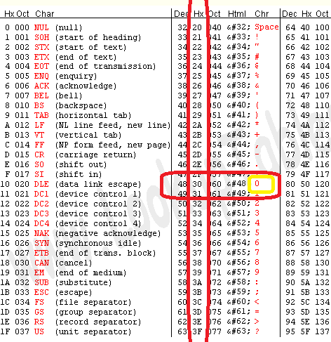 Solved H file math debug view external virtual devices | Chegg.com