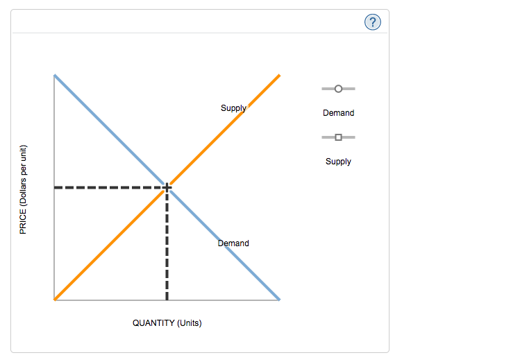 Solved 1. Externalities- Definition and examples An | Chegg.com