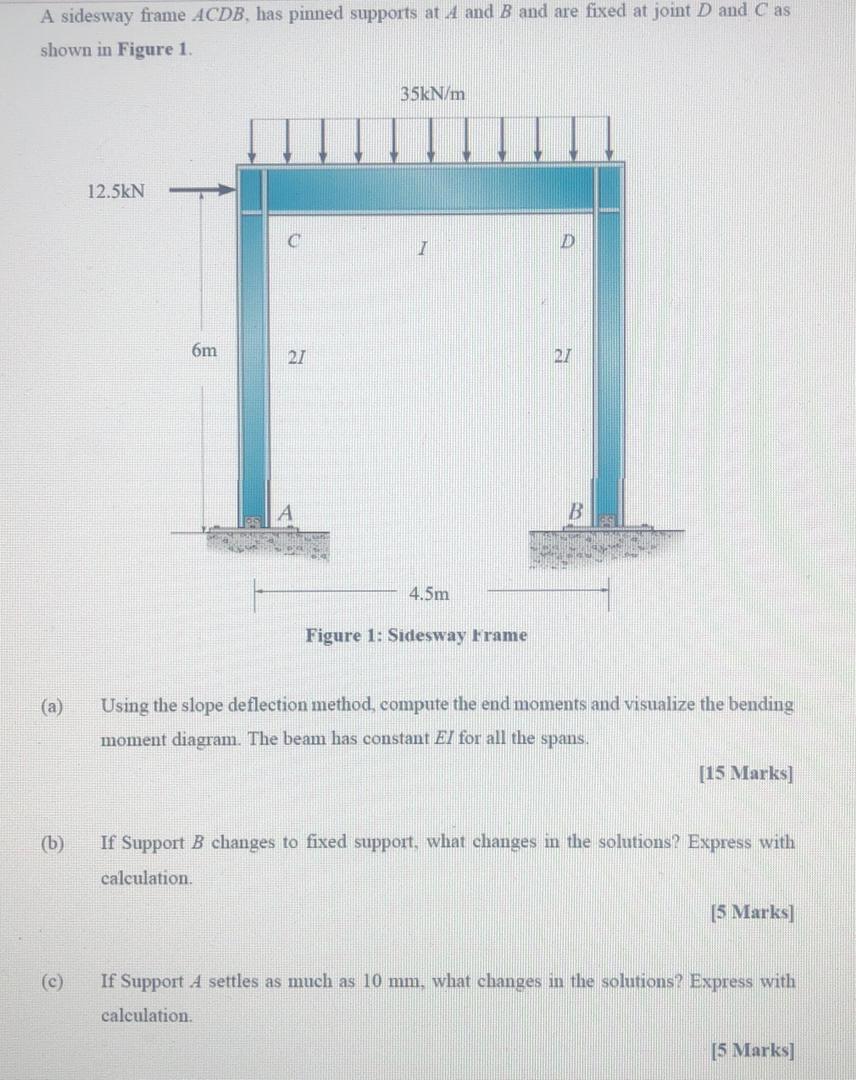Solved A sidesway frame ACDB, has pinned supports at A and B | Chegg.com