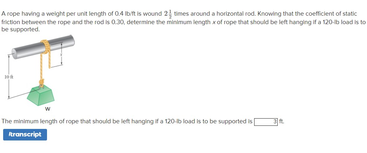Solved A rope having a weight per unit length of 0.4lb/ft is | Chegg.com