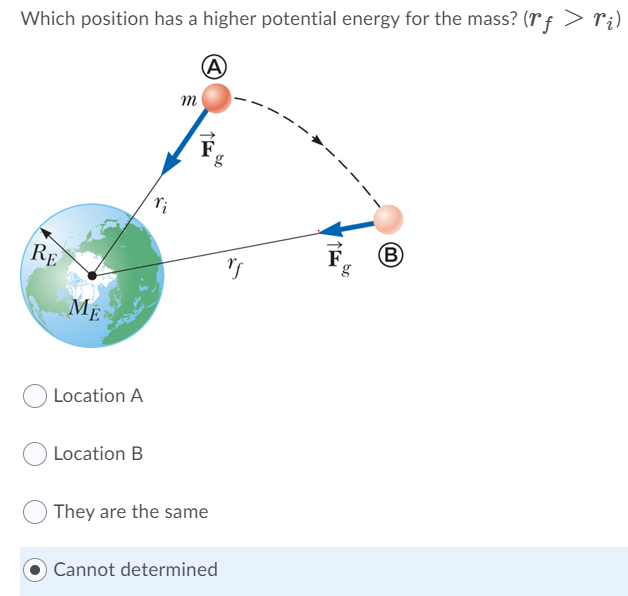 Solved Which position has a higher potential energy for the | Chegg.com
