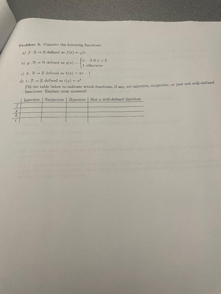 Solved Problem 5. Consider the following functions: a) f:2 + | Chegg.com
