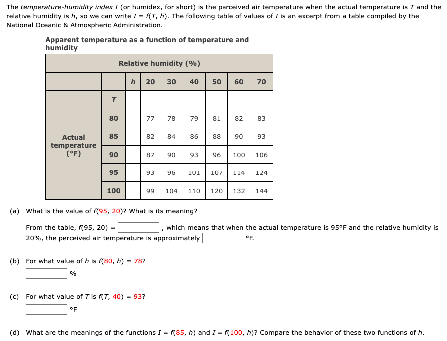Solved The temperature-humidity index I (or humidex, for | Chegg.com