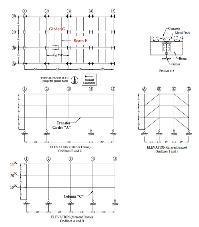 Refer to Problem 4 in HW #5 and Column C W14x109 | Chegg.com