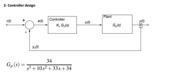 Solved 2- Controller design Gp(s)=s3+10s2+33s+3434A) Design | Chegg.com