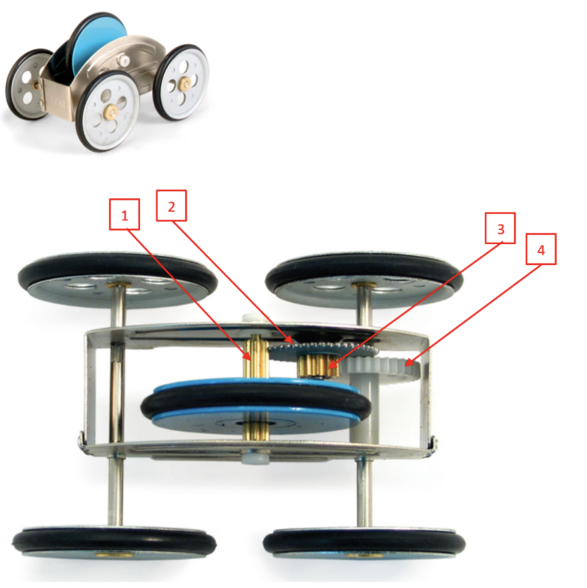 Solved Study the pictures below that show a toy car with | Chegg.com