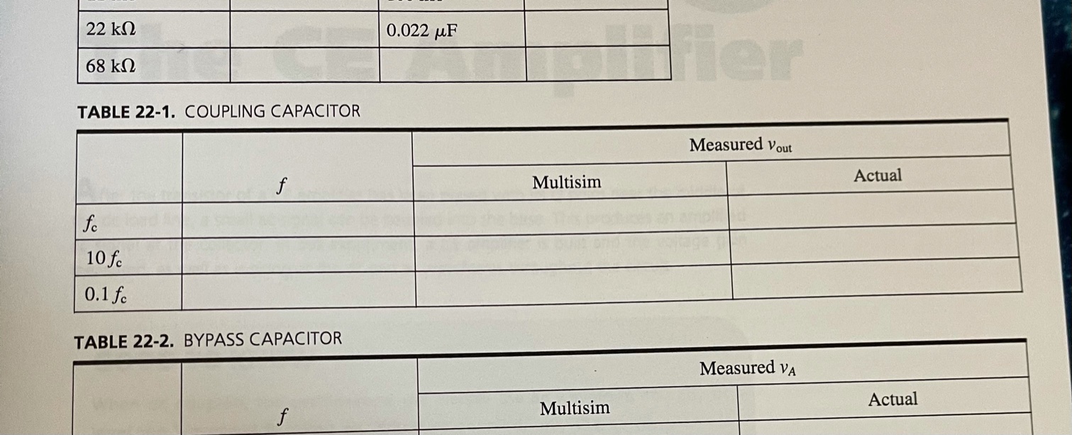 Solved Experiment 22 Coupling and Bypass Capacitors Donato | Chegg.com