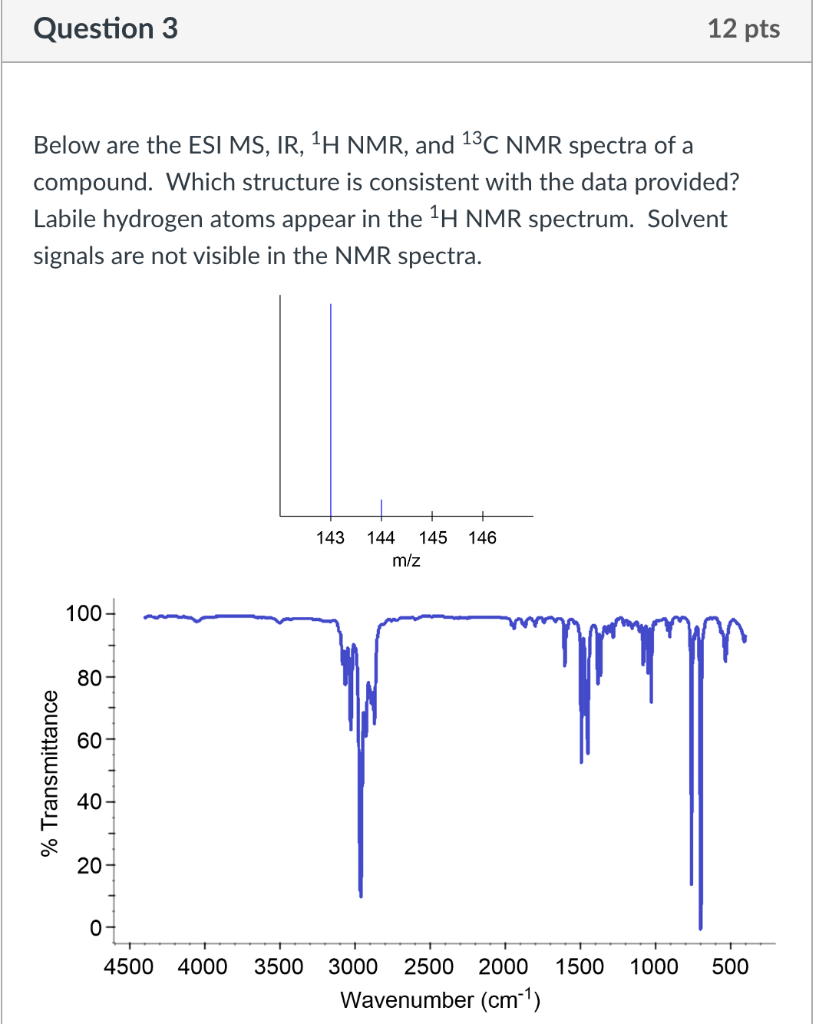 Below are the ESI MS, IR, 1H NMR, and 13C NMR spectra | Chegg.com