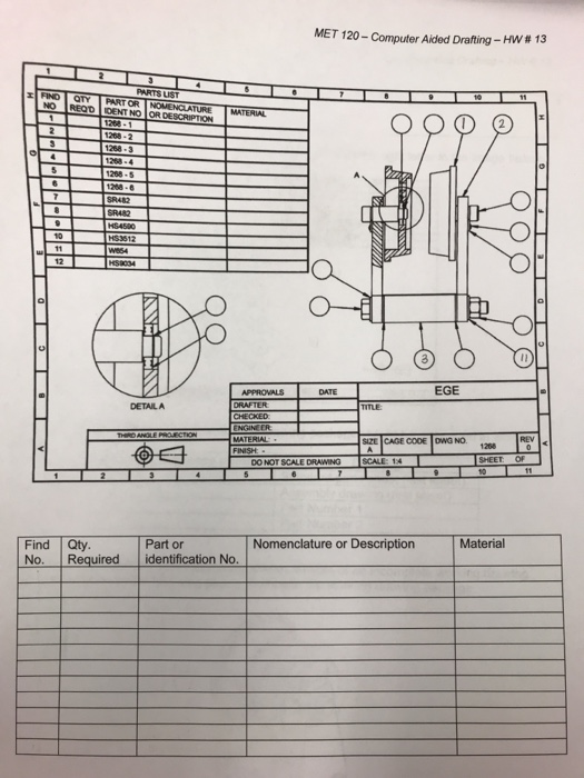 Solved Problem 3: Consider the trolley assembly shown. | Chegg.com