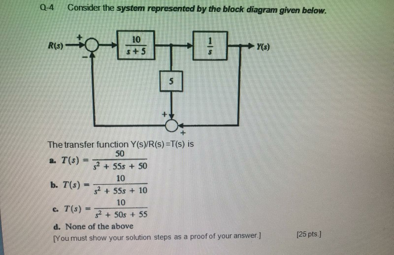 Solved Consider the system represented by the block diagram | Chegg.com
