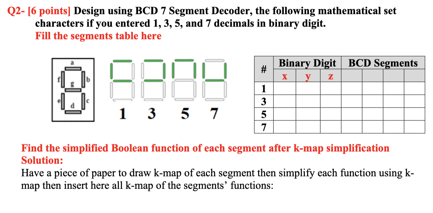 Solved Q2- [6 points] Design using BCD 7 Segment Decoder, | Chegg.com