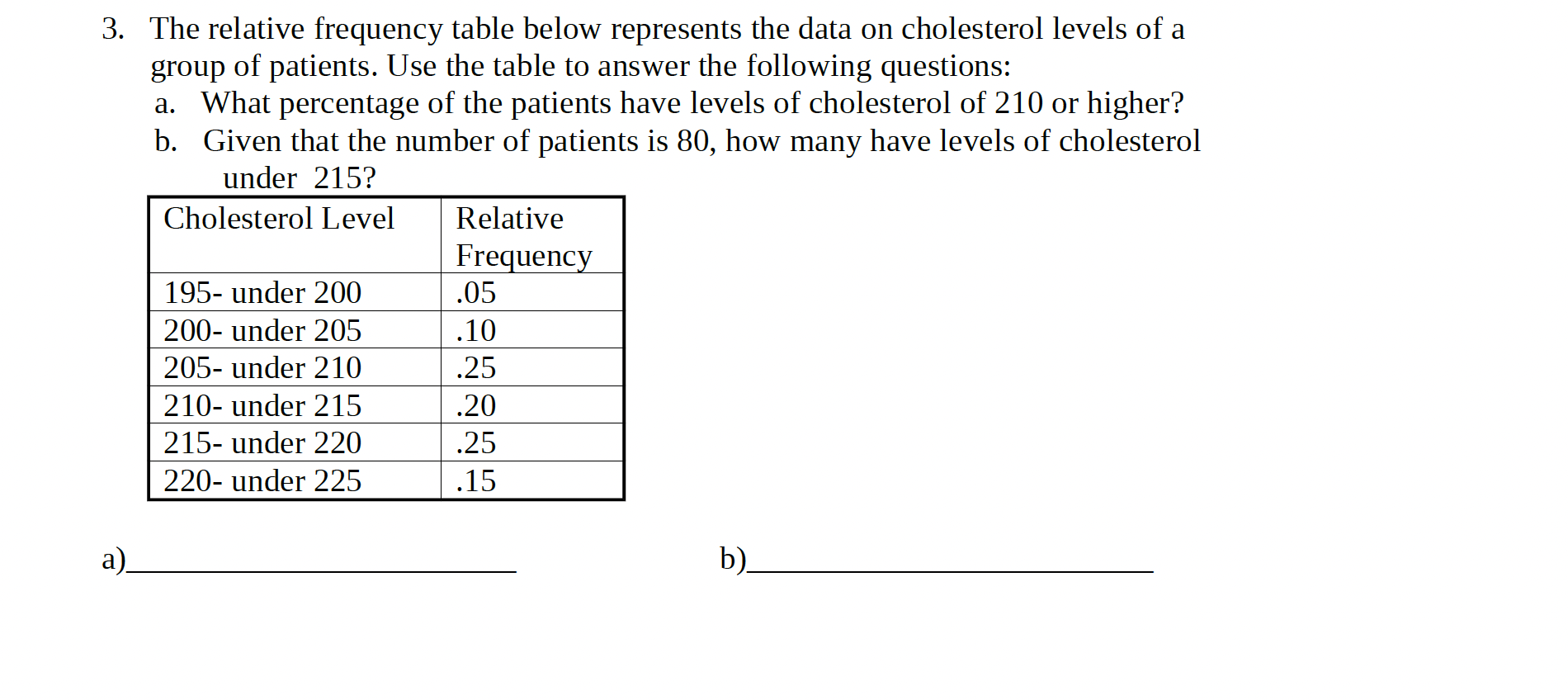 Solved The relative frequency table below represents the | Chegg.com
