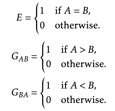 Solved Design an equality comparator circuit for 4-bit | Chegg.com
