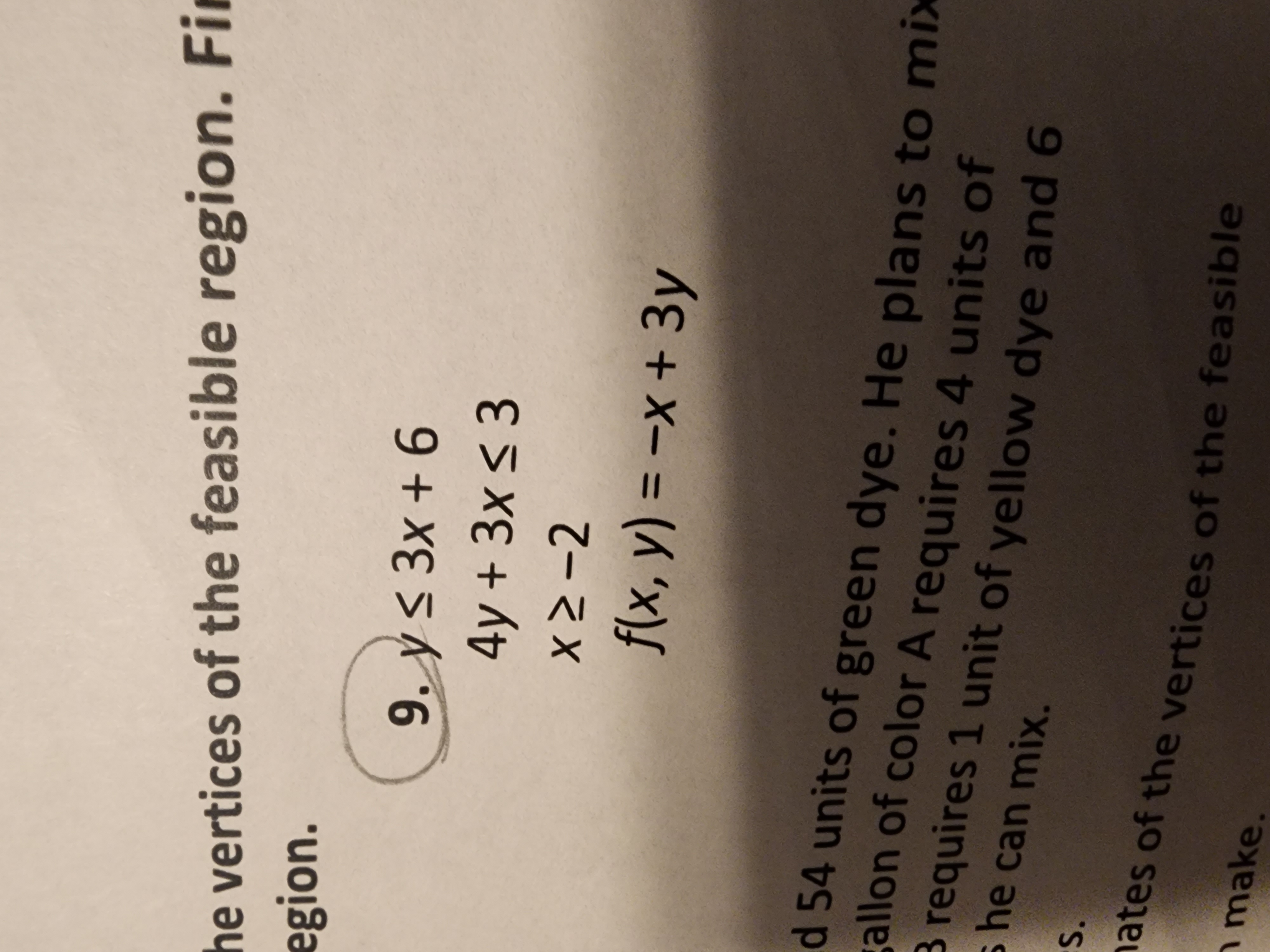 Solved He Vertices Of The Feasible Region Fi Egion 9