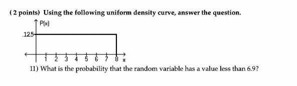 Solved (2 points) Using the following uniform density curve, | Chegg.com