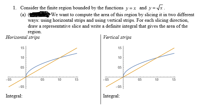 Solved 1. Consider the finite region bounded by the | Chegg.com