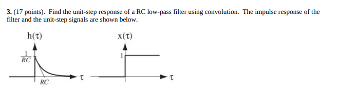 Solved 3. (17 points). Find the unit-step response of a RC | Chegg.com