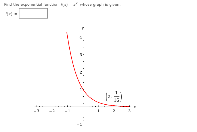 Solved Find the exponential function f(x)=ax whose graph is | Chegg.com