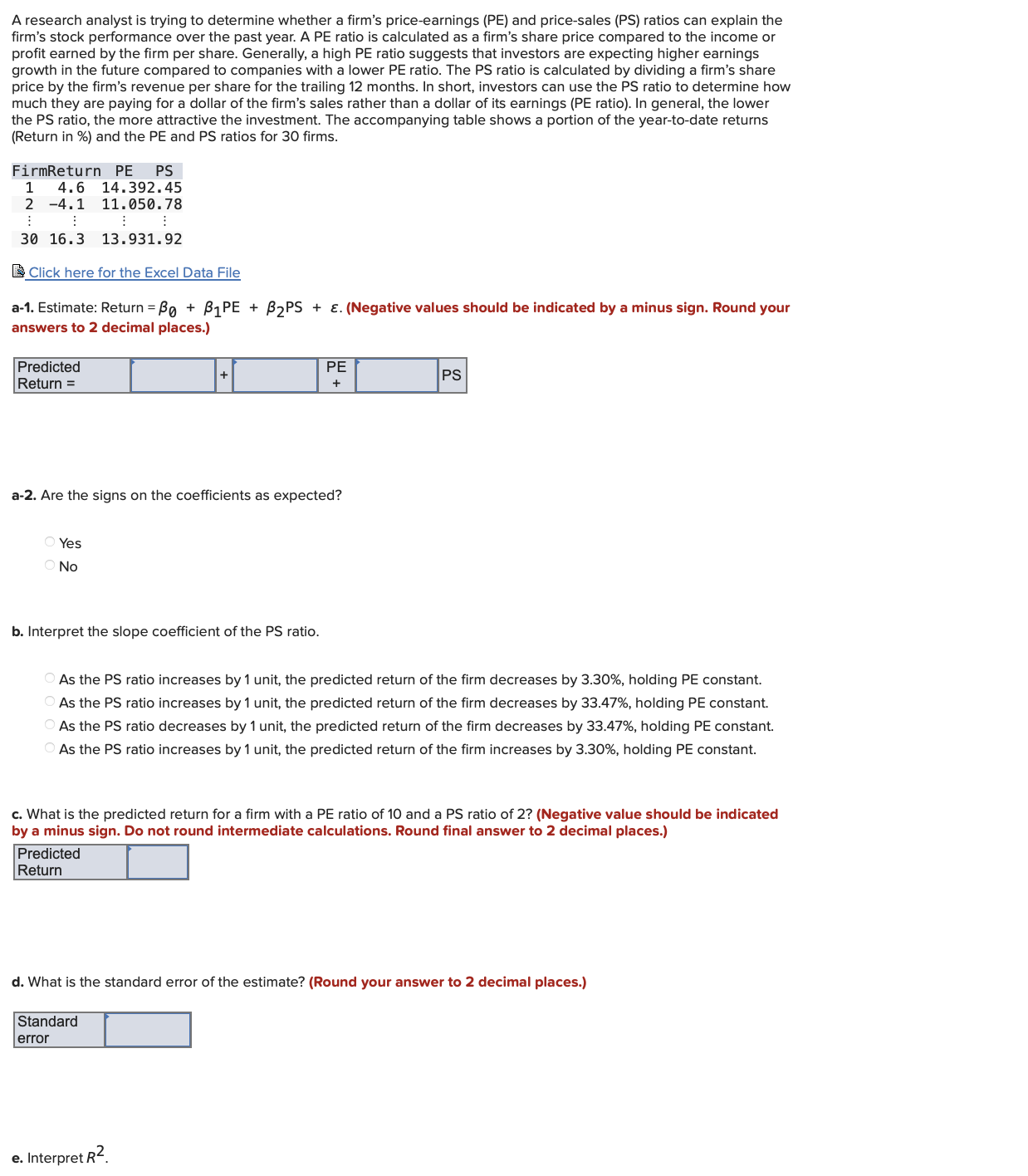 Solved A research analyst is trying to determine whether a | Chegg.com