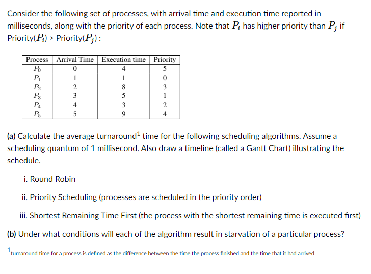 Solved Consider the following set of processes, with arrival | Chegg.com