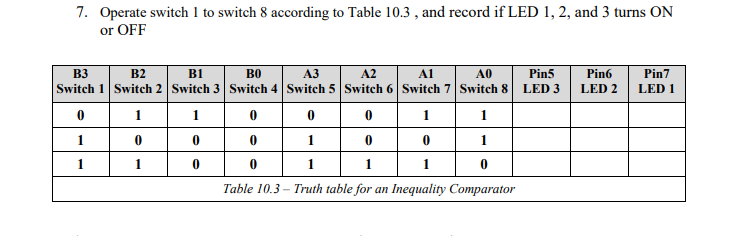 Solved 7. Operate switch 1 to switch 8 according to Table | Chegg.com