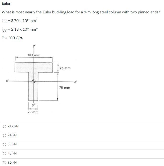 Solved Euler What is most nearly the Euler buckling load for | Chegg.com