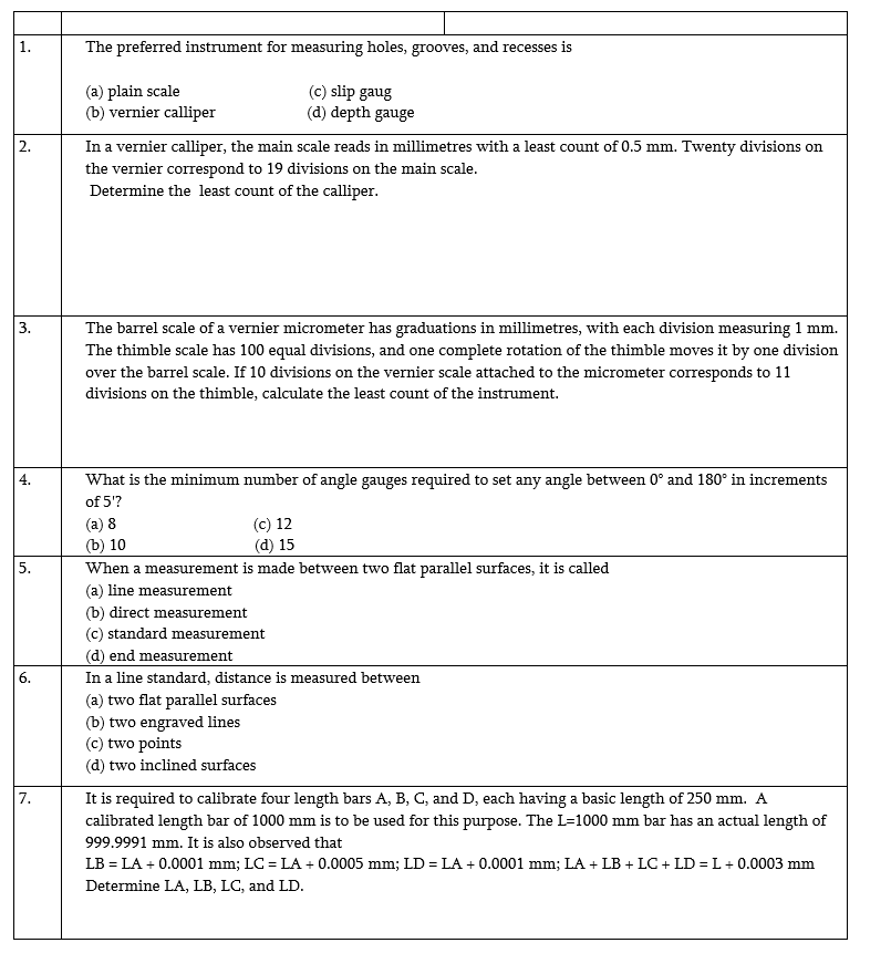 Solved 1. The preferred instrument for measuring holes, | Chegg.com