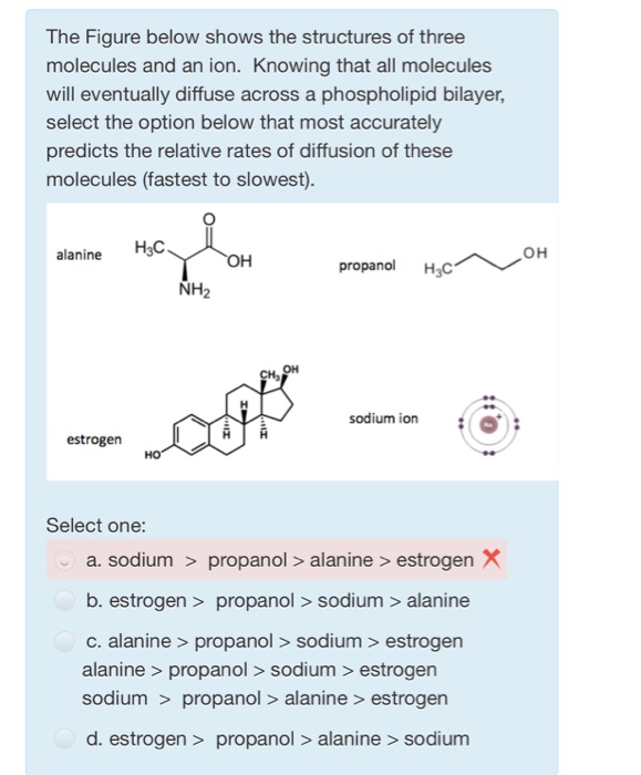 Solved The Figure below shows the structures of three | Chegg.com
