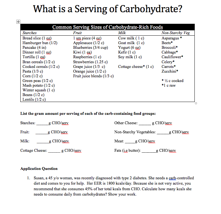 Solved What is a Serving of Carbohydrate? Common Serving | Chegg.com