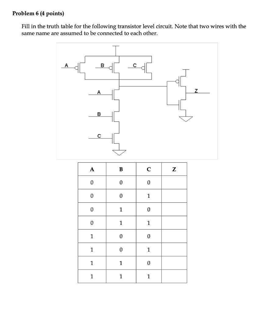 Solved Problem 6 (4 points) Fill in the truth table for the | Chegg.com