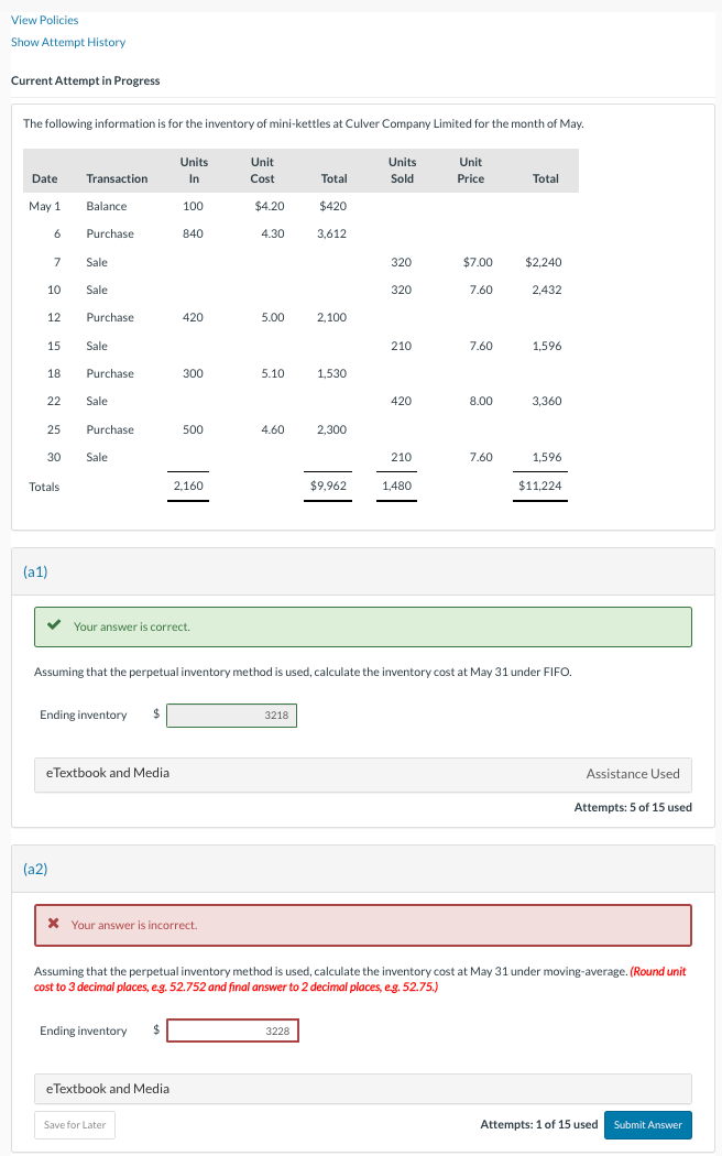 Solved Current Attempt in Progress The following information | Chegg.com