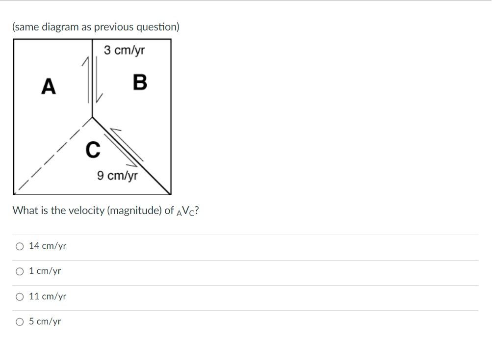 Solved For the diagram below: Using a ruler and protractor, | Chegg.com