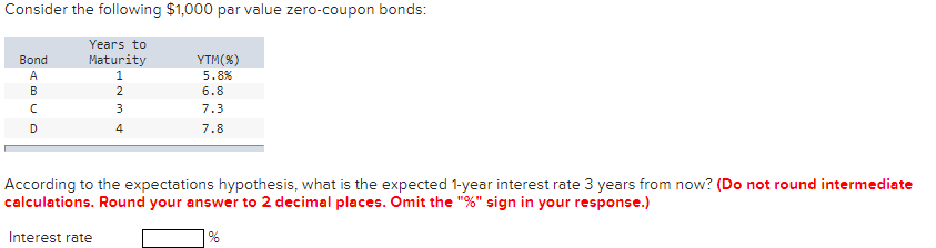 Solved Consider the following $1,000 par value zero-coupon | Chegg.com