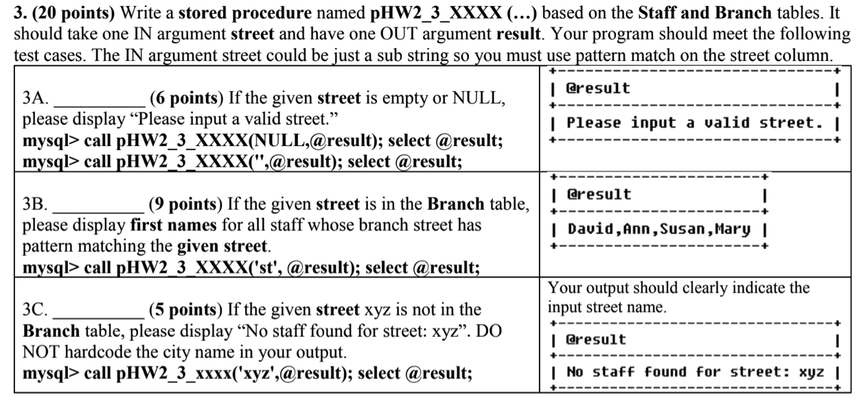 3. (20 points) Write a stored procedure named | Chegg.com