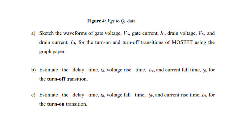 Solved 4) A power MOSFET drives a clamped inductive load in | Chegg.com