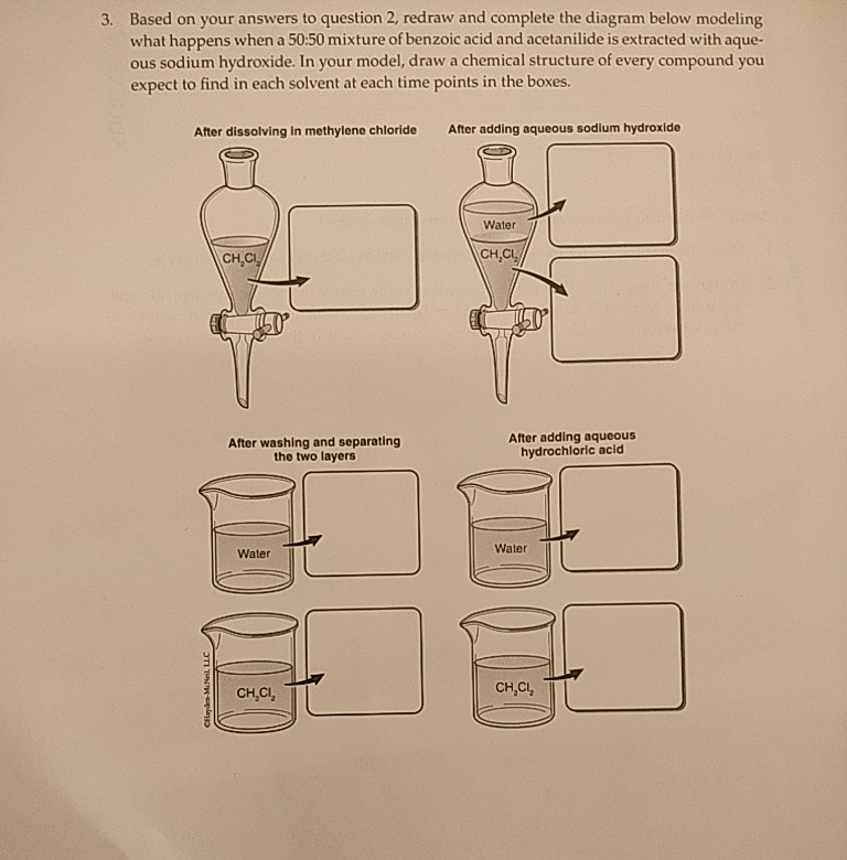 Solved 3. Based on your answers to question 2, redraw and | Chegg.com
