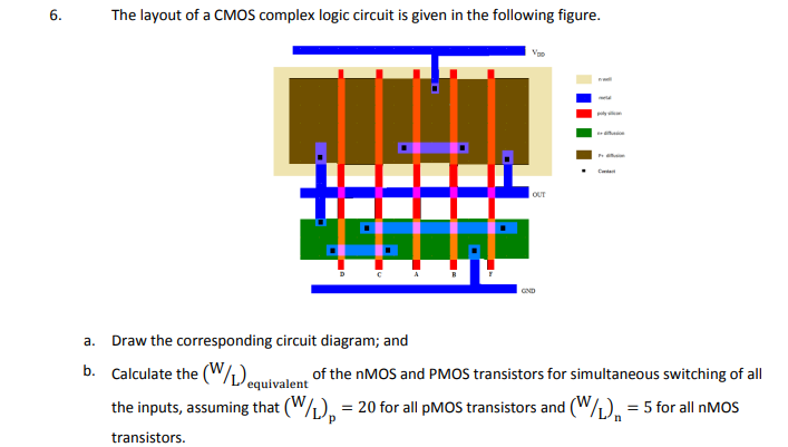 Solved 6. The layout of a CMOS complex logic circuit is | Chegg.com