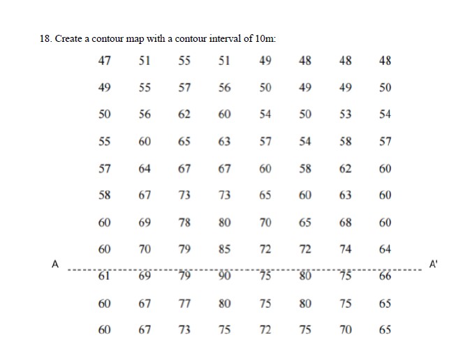 18. ﻿Create a contour map with a contour interval of | Chegg.com