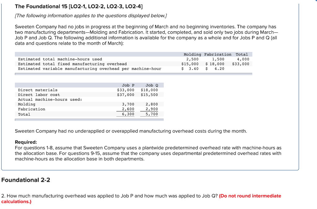 Solved The Foundational 15 [LO2-1, LO2-2, LO2-3, LO2-4] [The | Chegg.com