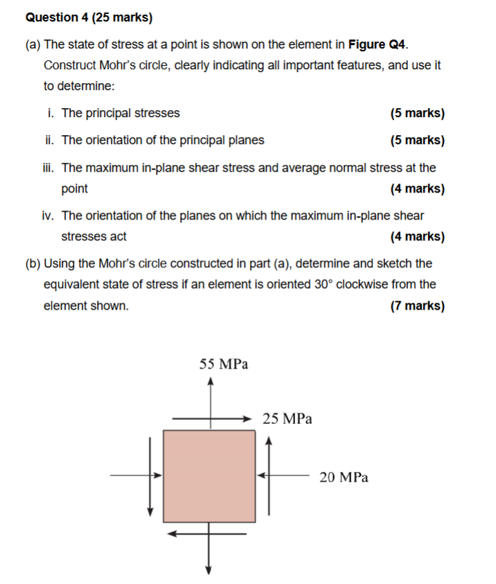 Solved Question 4 (25 ﻿marks) (a) ﻿The state of stress at a | Chegg.com