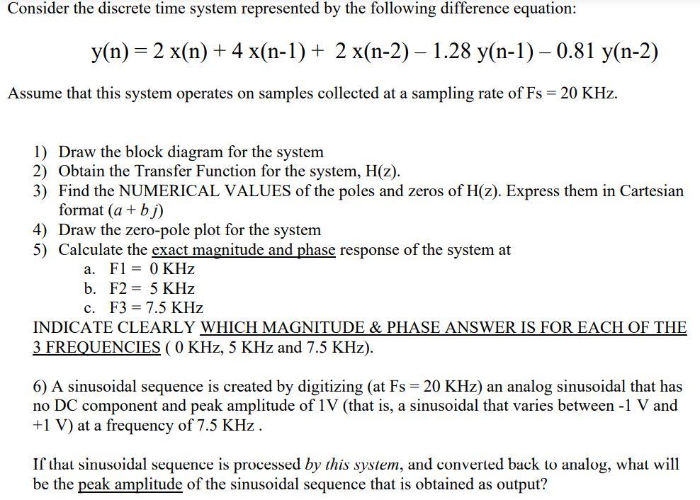 Solved Consider the discrete time system represented by the | Chegg.com