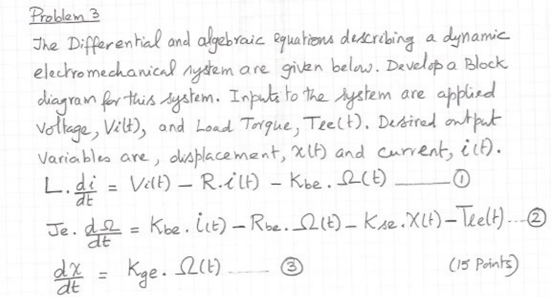 Solved Problem 3 The Differential and algebraic equations | Chegg.com