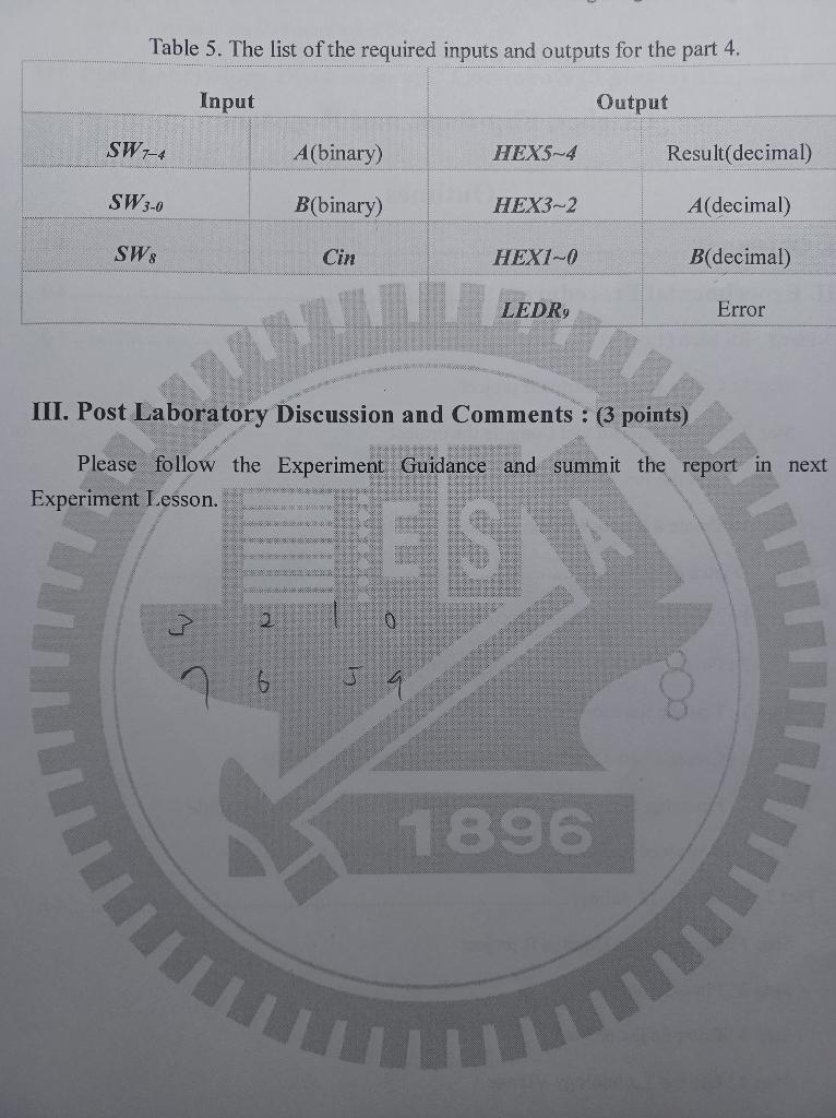 Solved Part 4: Add two 1-digit BCD numbers (2 points) In | Chegg.com