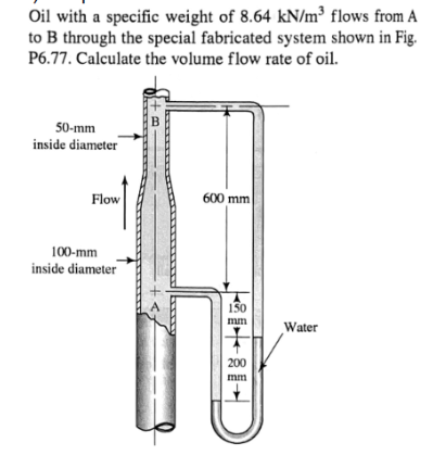 Solved Oil with a specific weight of 8.64kN/m3 flows from A | Chegg.com
