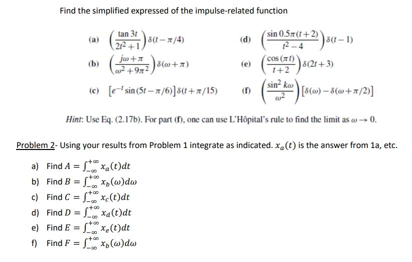 Solved Find the simplified expressed of the impulse-related | Chegg.com