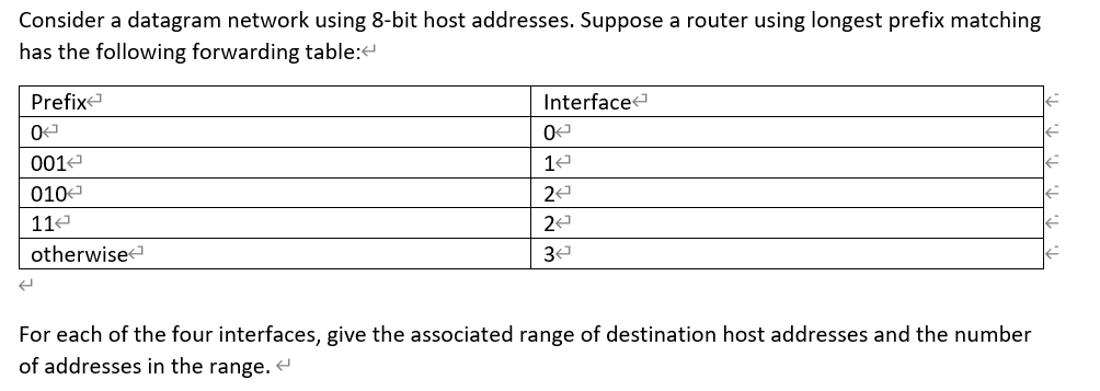 Solved Consider a datagram network using 8-bit host | Chegg.com
