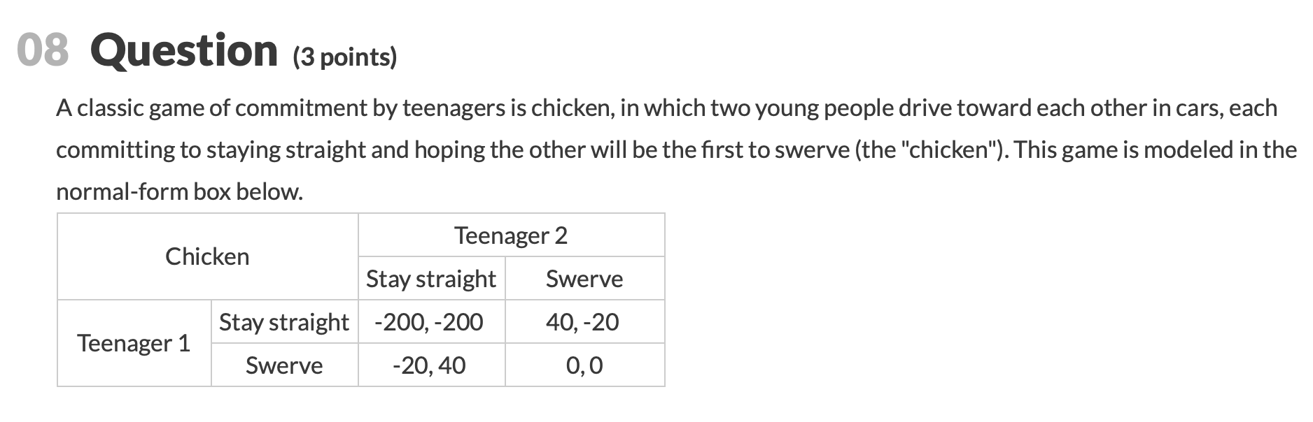 Solved 08 Question (3 points) A classic game of commitment | Chegg.com