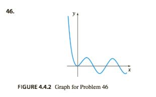 Solved In Problems 45-48 without solving, match a solution | Chegg.com