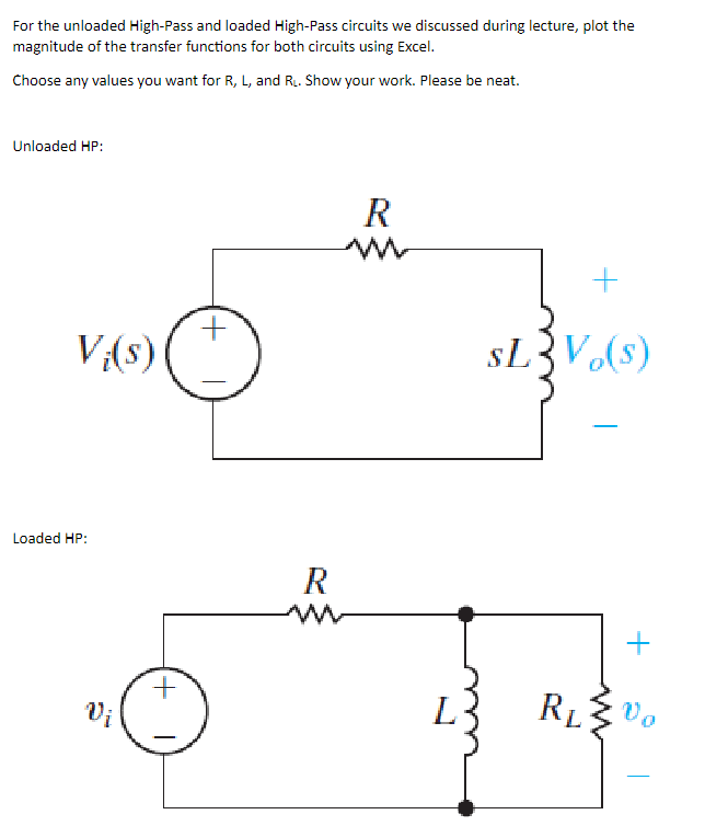 Solved For the unloaded High-Pass and loaded High-Pass | Chegg.com