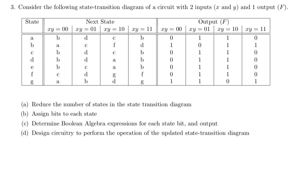 Solved . Consider the following state-transition diagram of | Chegg.com